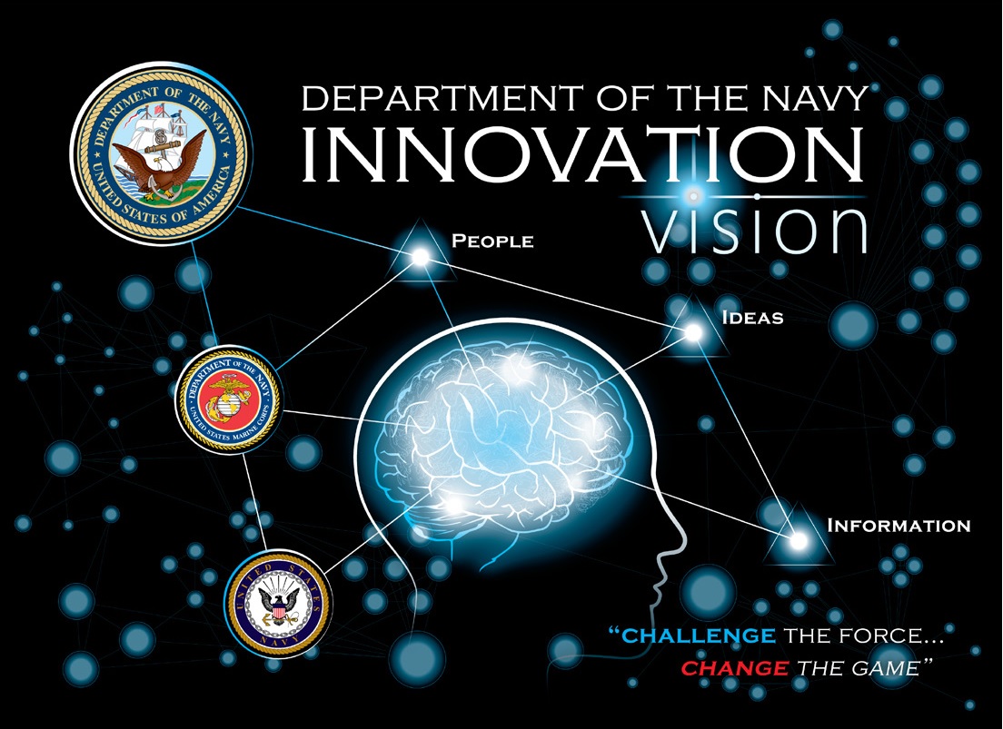 iGNITIATE delivers the iGNITE program with the US NAVY – iGNITIATE ...
